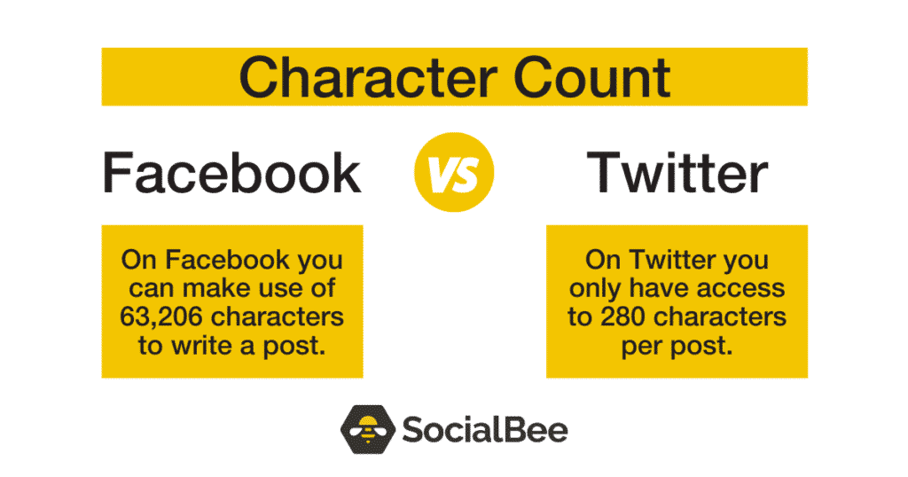 3 Tips for Effective Content Distribution - SocialBee