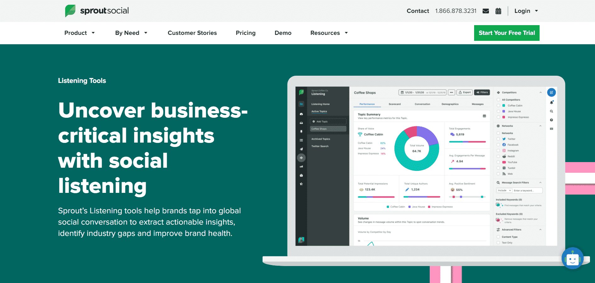 10+ Free Social Media Monitoring Tools for Better Management - SocialBee