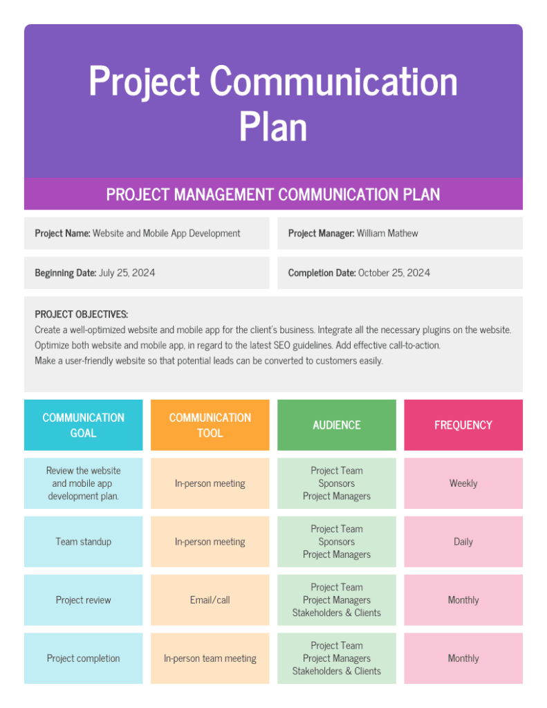 How To Write A Strategic Communication Plan Template SocialBee