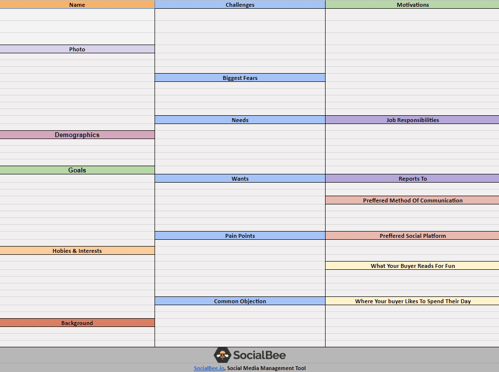 10 Successful Copywriting Examples with Copywriting Formulas Explained ...
