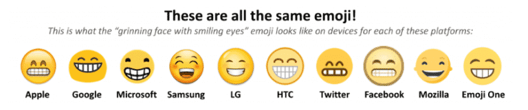 Copywriting for Social Media: How to Use Emojis - SocialBee