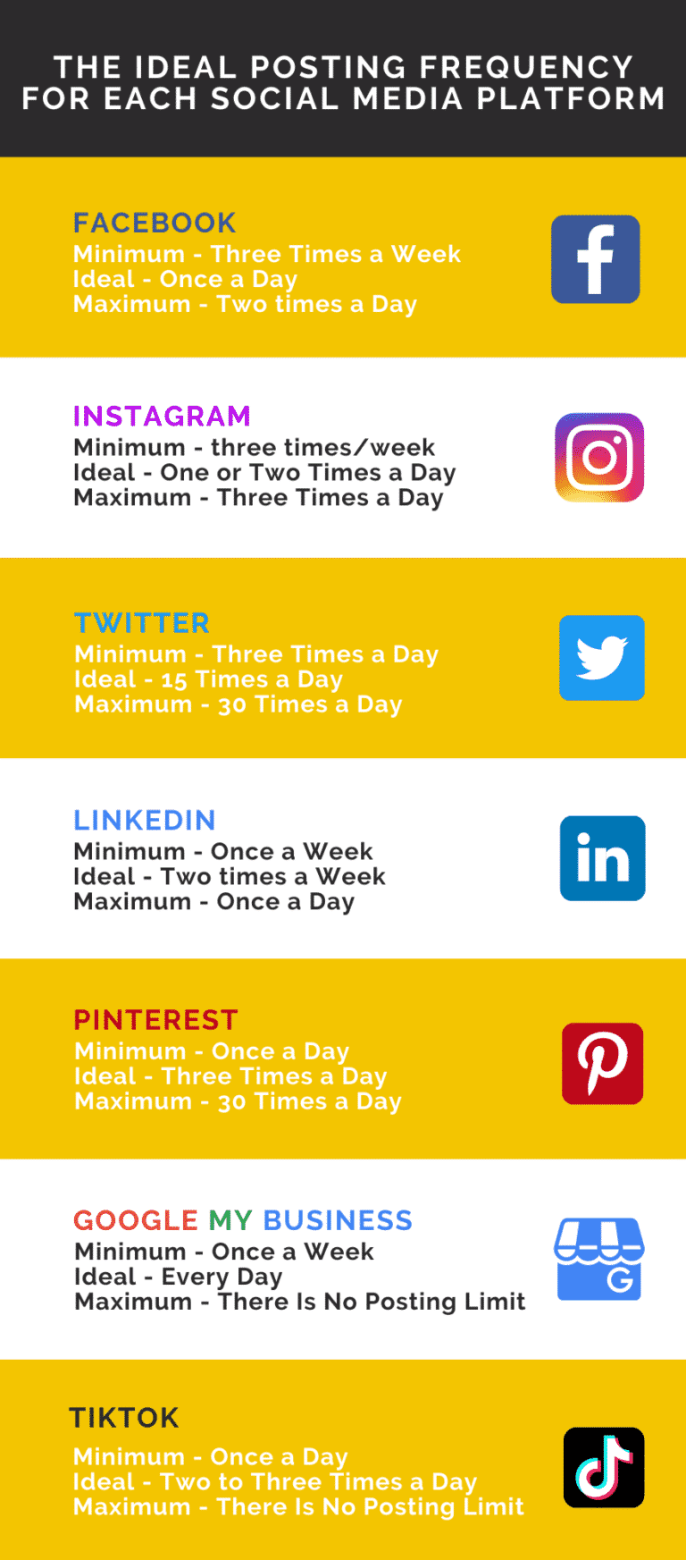 30+ Social Media Best Practices To Follow in 2025 - SocialBee