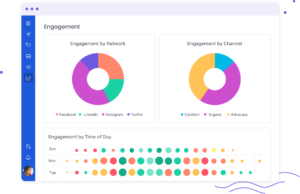 Top 10+ Facebook Analytics Tools for Your Business - SocialBee