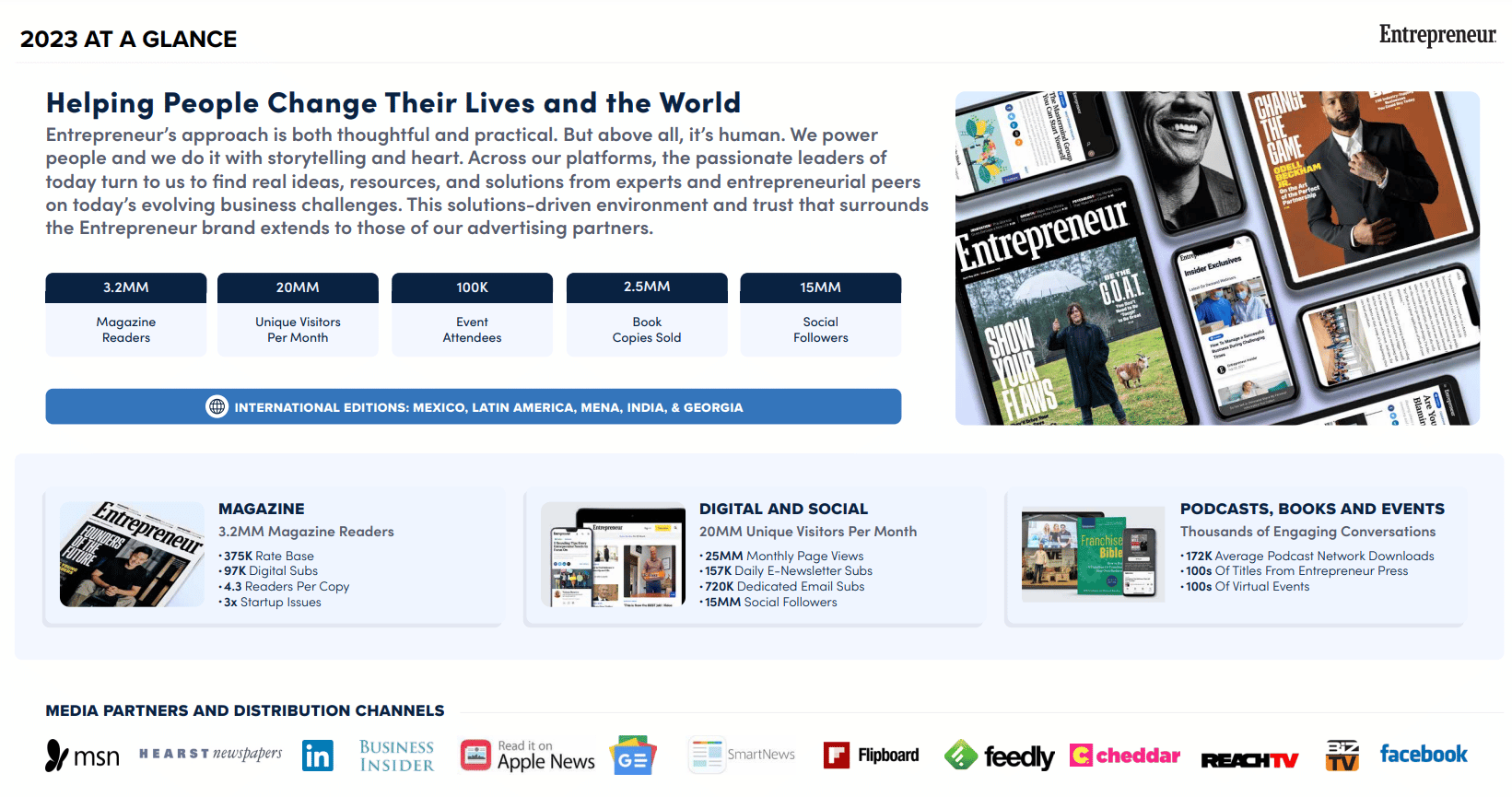 What Is a Social Media Kit and How to Build One - SocialBee