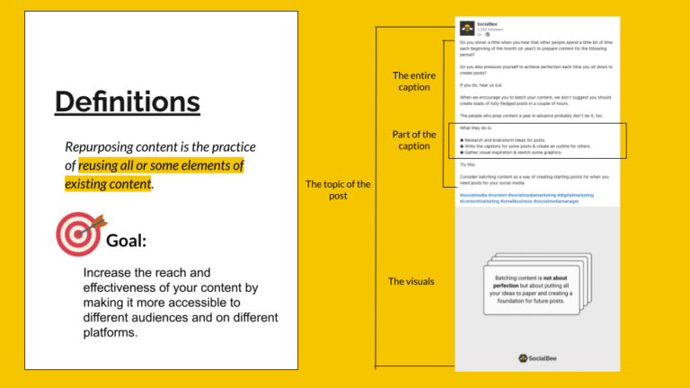 How to Republish, Repurpose, and Reinvent Your Social Media Content ...