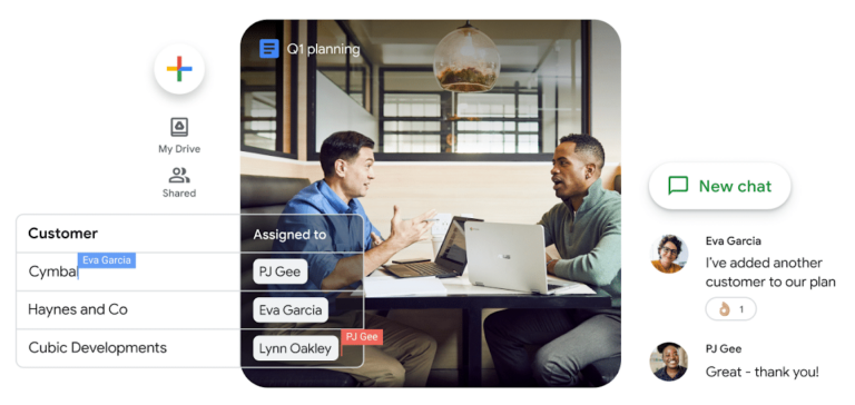 The 15+ Best Collaboration Tools for Teams in 2025 - SocialBee