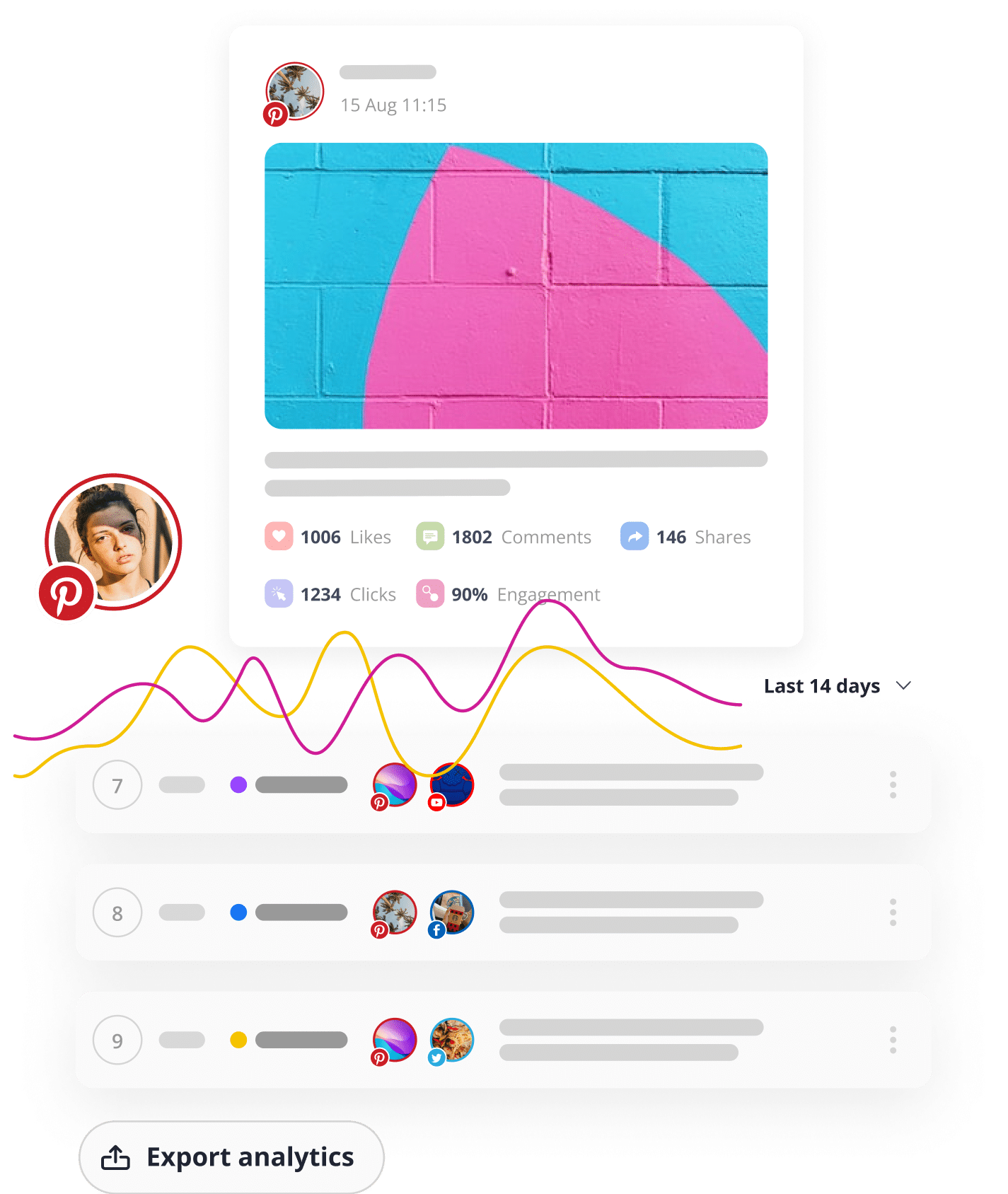 Looking for a Pinterest Scheduler? Try SocialBee! - SocialBee