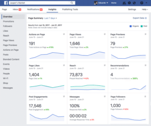 Top 10+ Facebook Analytics Tools for Your Business - SocialBee