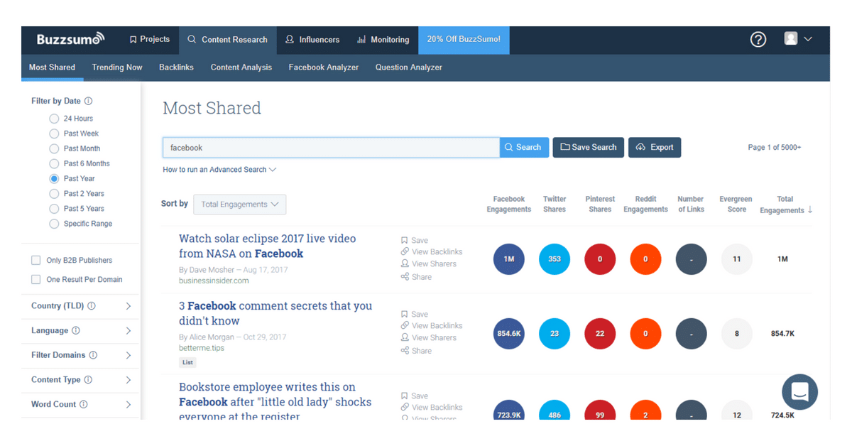 What Is Social Media Engagement? The Complete Guide - SocialBee