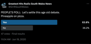 How to Create an Interactive X (Twitter) Poll: Ideas & Examples - SocialBee