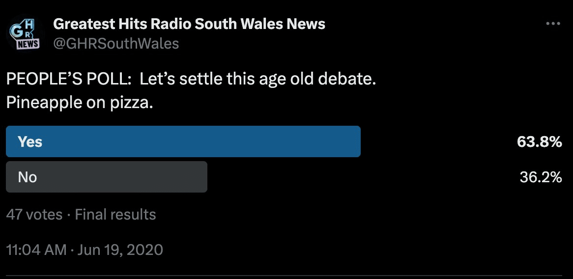 How to Create an Interactive X (Twitter) Poll: Ideas & Examples - SocialBee