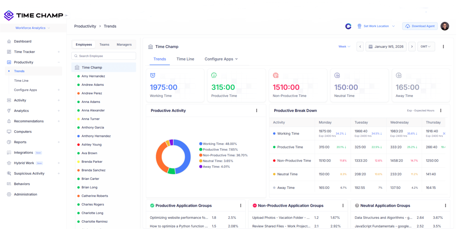 The 15+ Best Productivity Apps You Need in 2026 - SocialBee